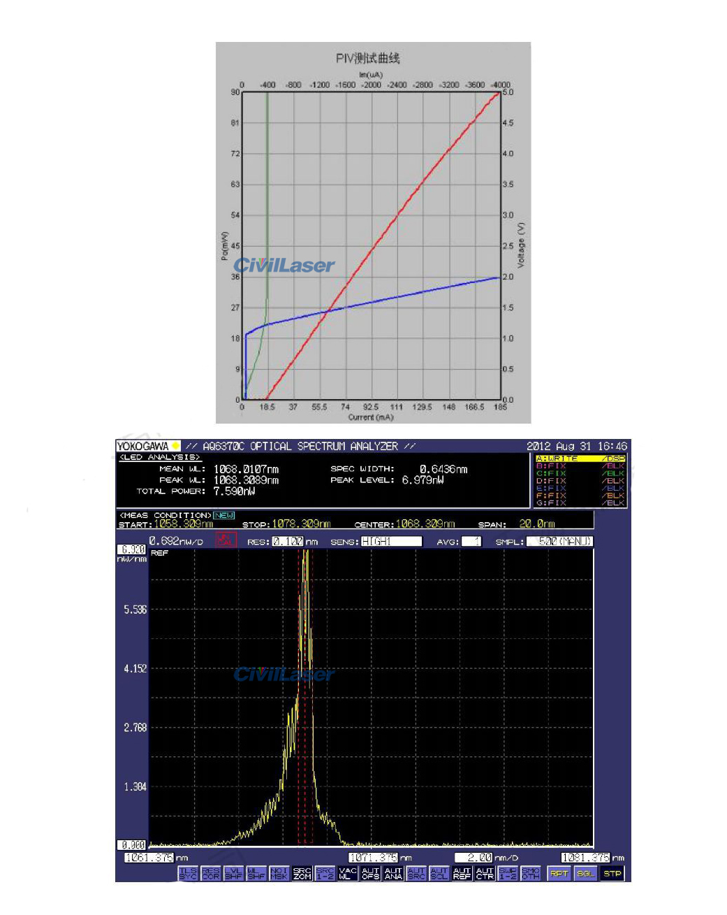 1064nm 50mW Laser Diode IR Laser Module Diode With PD TO18 Φ5.6mm Package