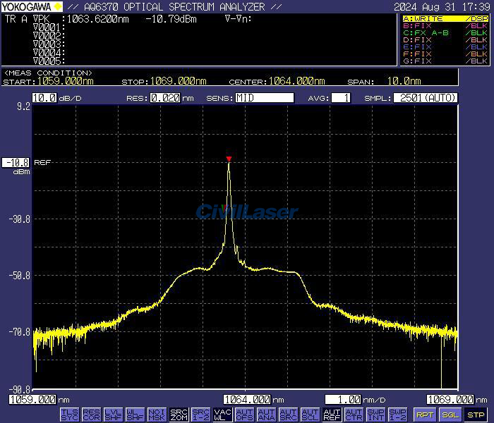 NSFL-1064-10-SM-B1 1064nm 10W Peak Power Nanosecond Pulse Fiber Laser ...