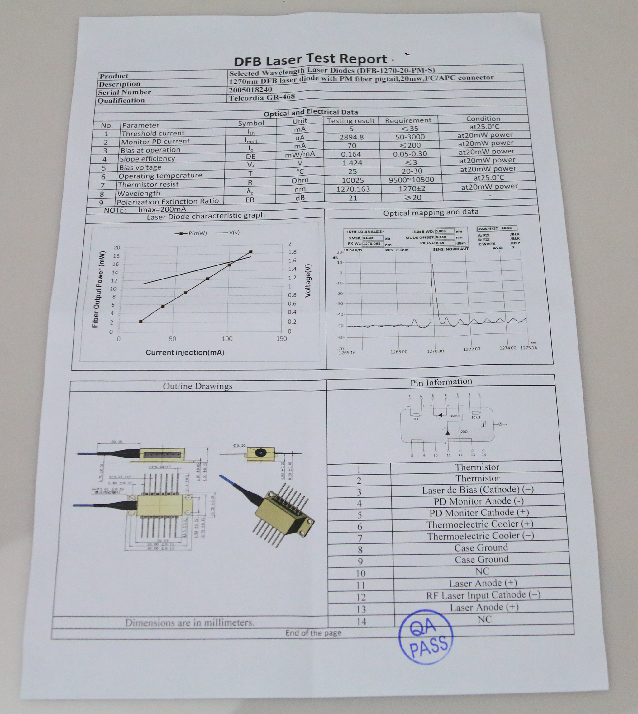 1270nm DFB Butterfly Laser Diodes 14-Pin SM Fiber or PM Fiber