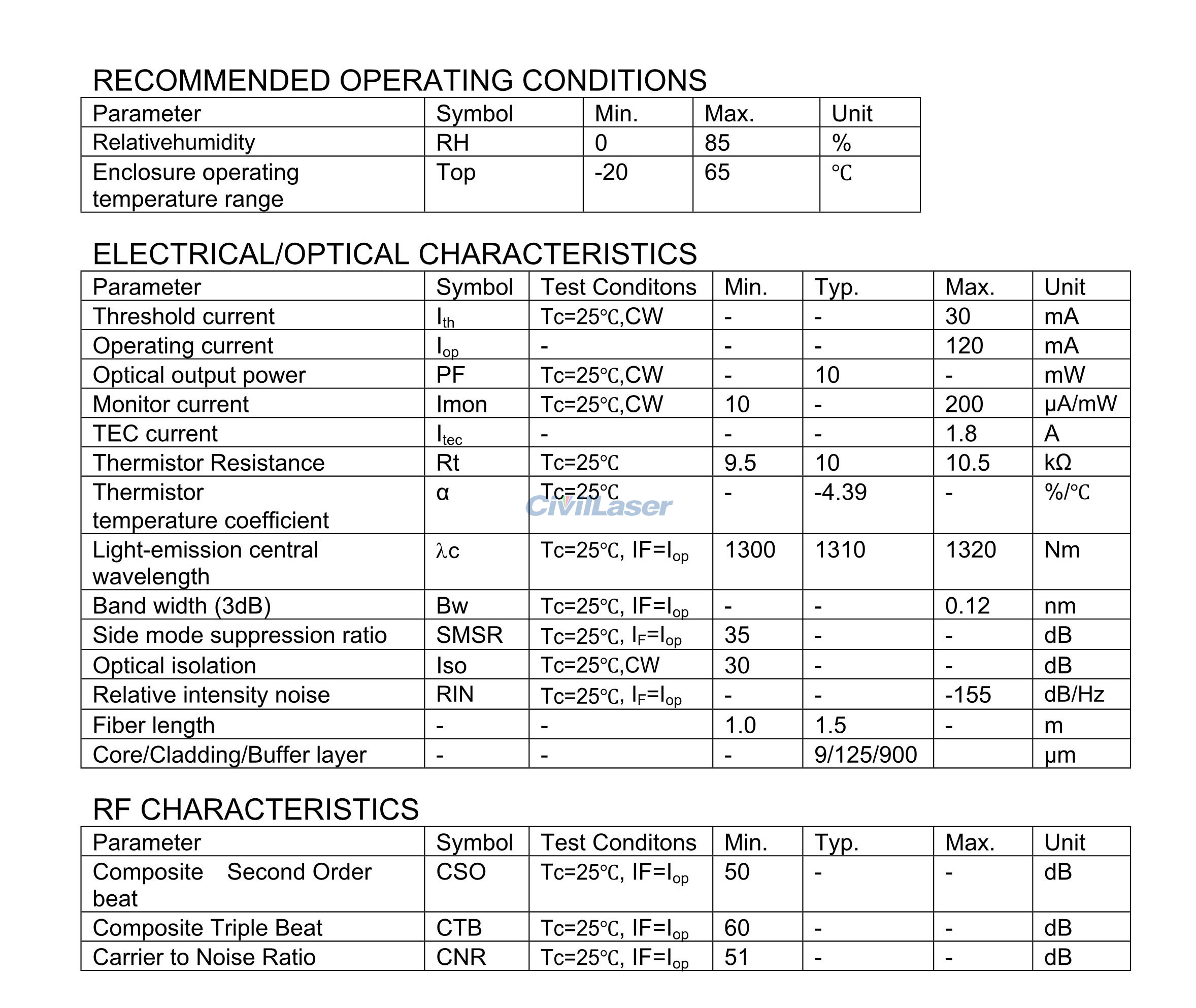 14-Pin 1310nm 10mW 20mW Single-mode DFB Laser Diode Module