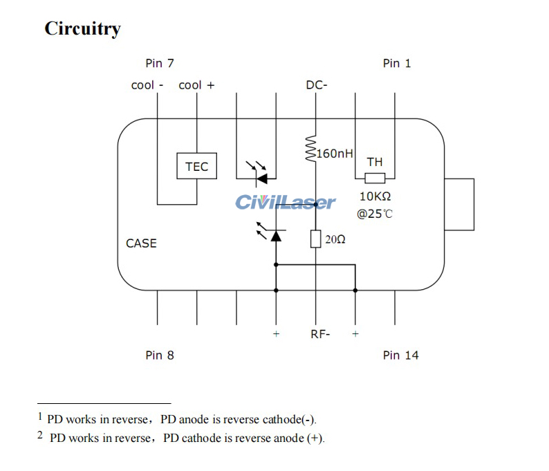 1310nm 20mW 14-pin Distributed Feedback Laser DFB Laser Diode Fiber Laser
