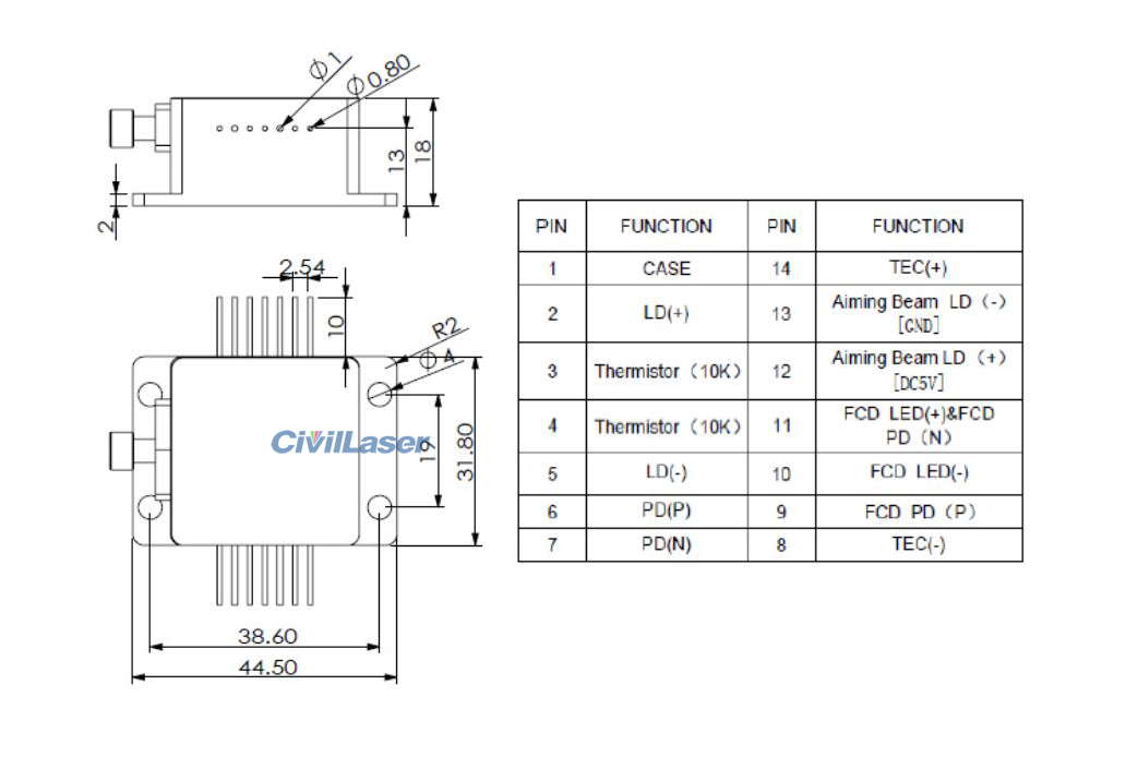 14-Pin 808nm 8000mW IR DFB Pigtail Laser with PD Optical Fiber Pluggable