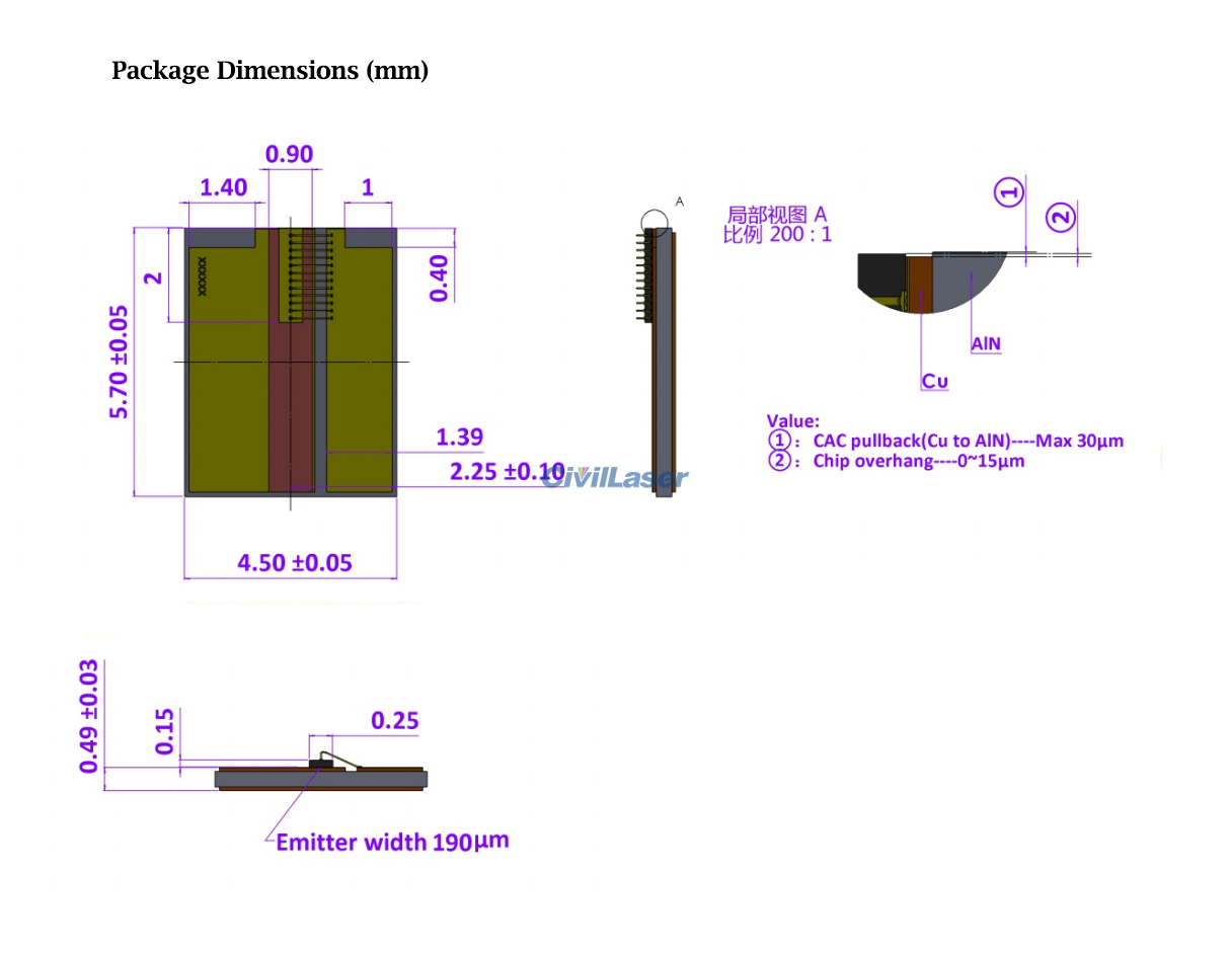 1470nm 5.5W IR Single Emitter Laser Diode Chip Emitter Width 190μm ...