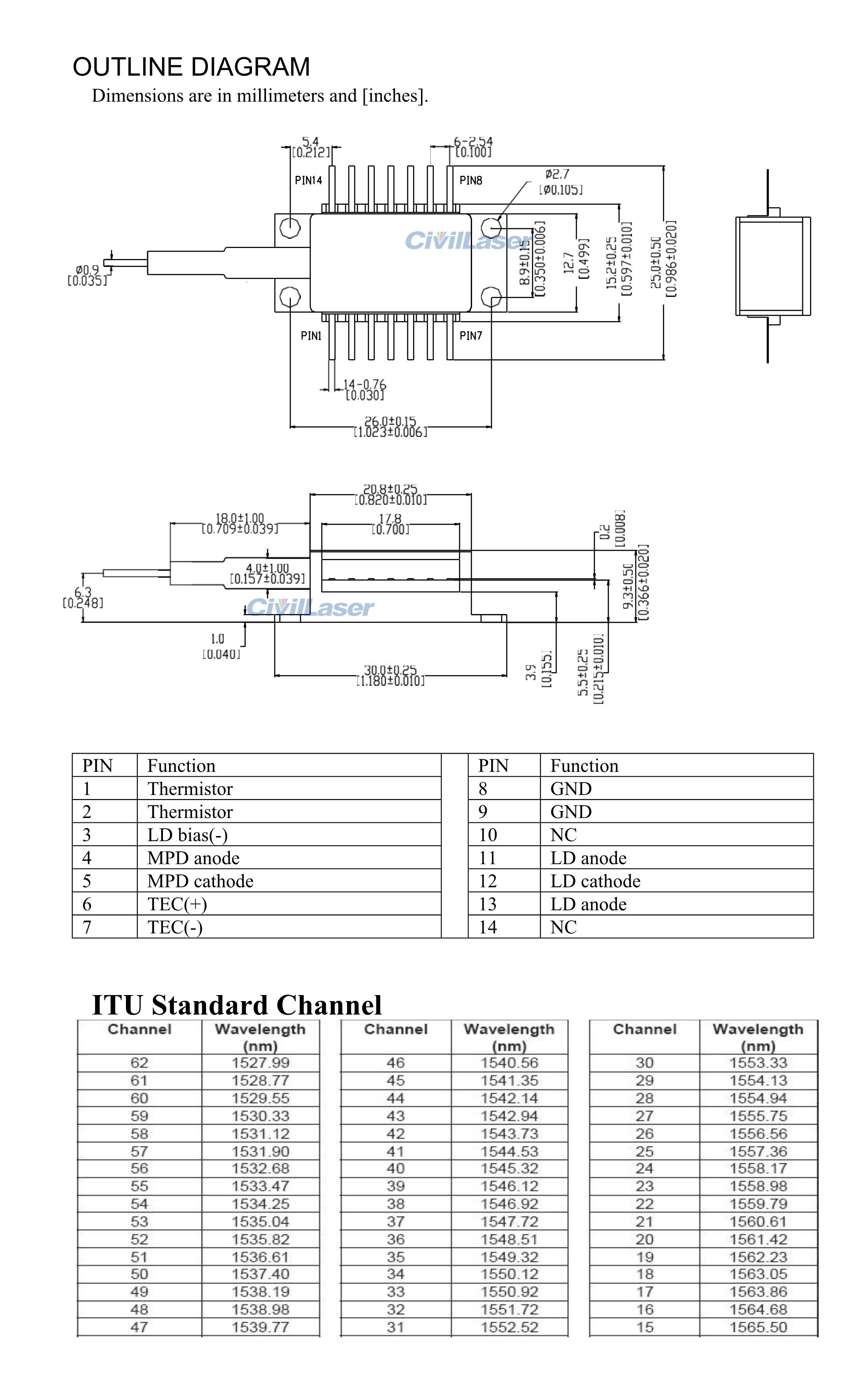 14-PIN 1550nm 10mW 20mW 9μm Single-mode DFB Laser Diode