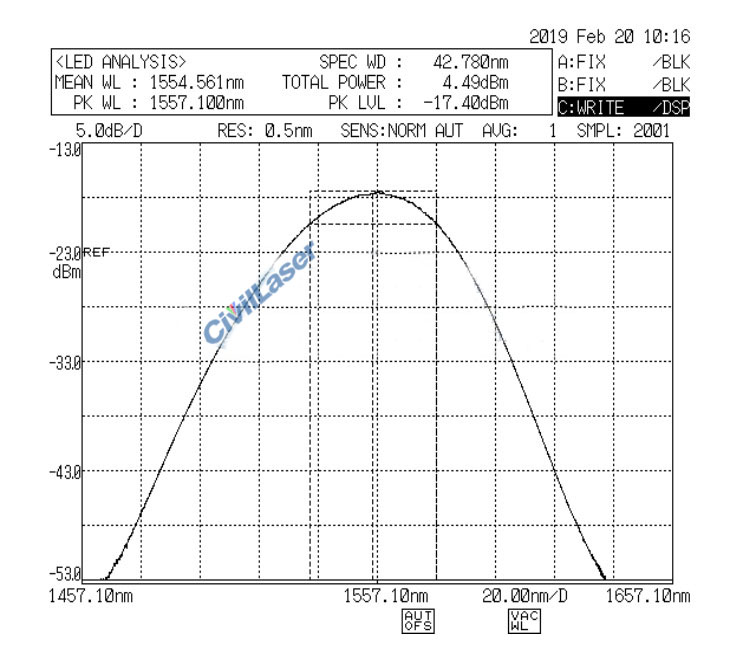 SLD Broadband Light Source 1550nm 10mW Single-mode Fiber Laser System ...