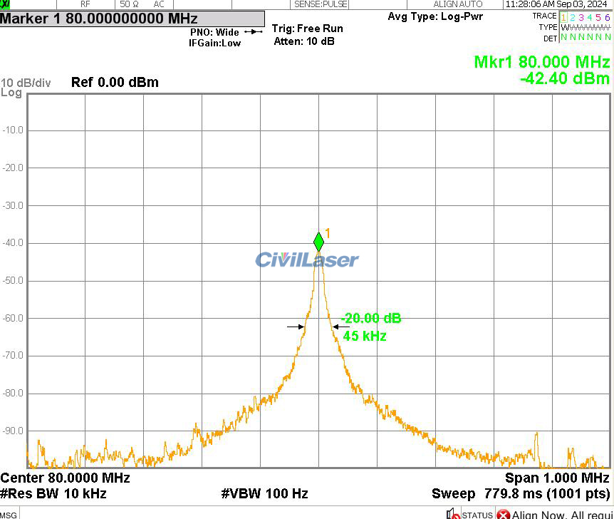 Ultra Narrow Linewidth 1550nm 100mW 3kHz PM Fiber Laser Module type ...