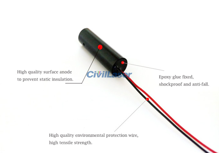 1550nm 5mW IR Laser Diode Module Dot Communication Sensing Laser Source