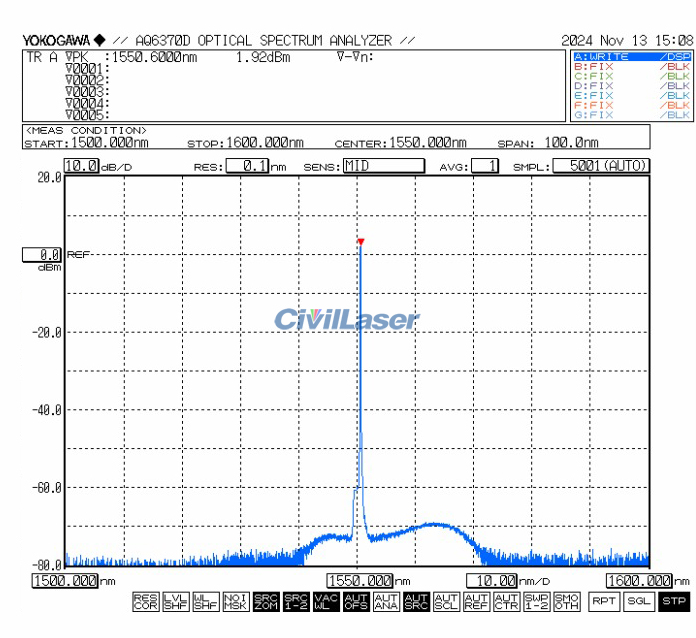 Single mode fiber coupled laser at 1550nm 1W IR laser system Bench-top ...