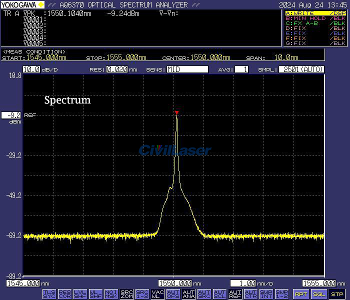 1550nm 10KW Peak Power High Power Nanosecond Pulse Ultra-fast Fiber ...