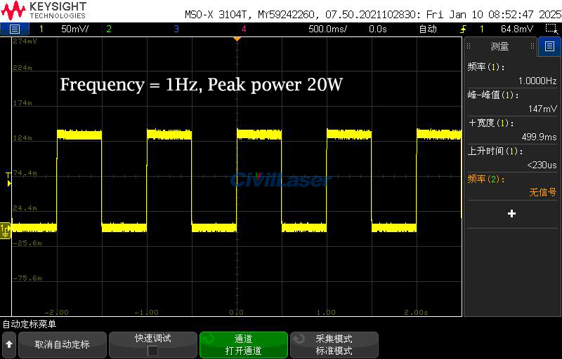 1565nm 1W Quasi-CW Fiber Laser Long Pulses Laser FLH-QCW-1565-1-SM-B3