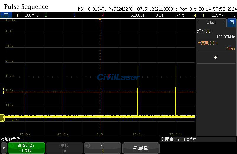 Nano-second Pulse Fiber Laser 1550nm±1nm 10W Peak Power Ultra-fast ...