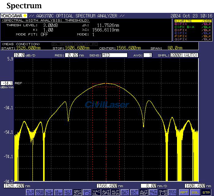 1560nm Femtosecond Pulse PM Fiber Laser Module Ultra-fast Laser FSPL-SD ...