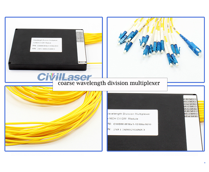 Cassette 16 Channel Coarse Wavelength Division Multiplexer CWDM