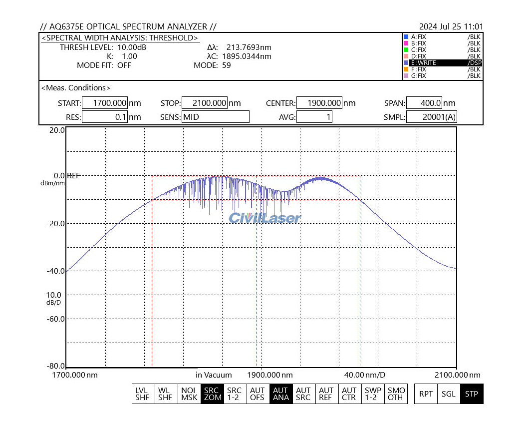 ASE-2000-100-SM-B 1780~2000nm 100mW ASE Broadband Light Source Desktop Type