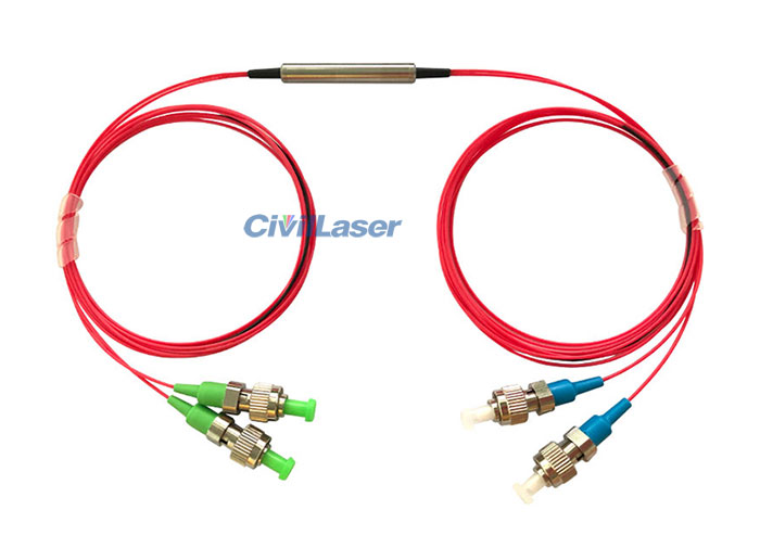 2X2 PM Fiber Coupler 1064nm 1490nm 1310nm 1550nm Polarization ...