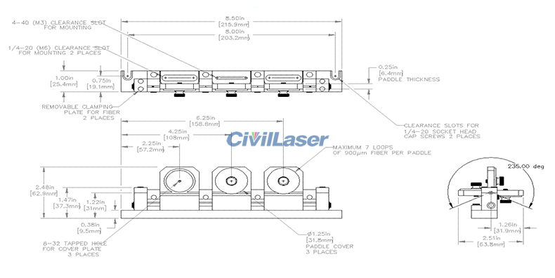 Manual Mechanical 29mm Three-Ring Polarization Controller SM/PM Fiber ...