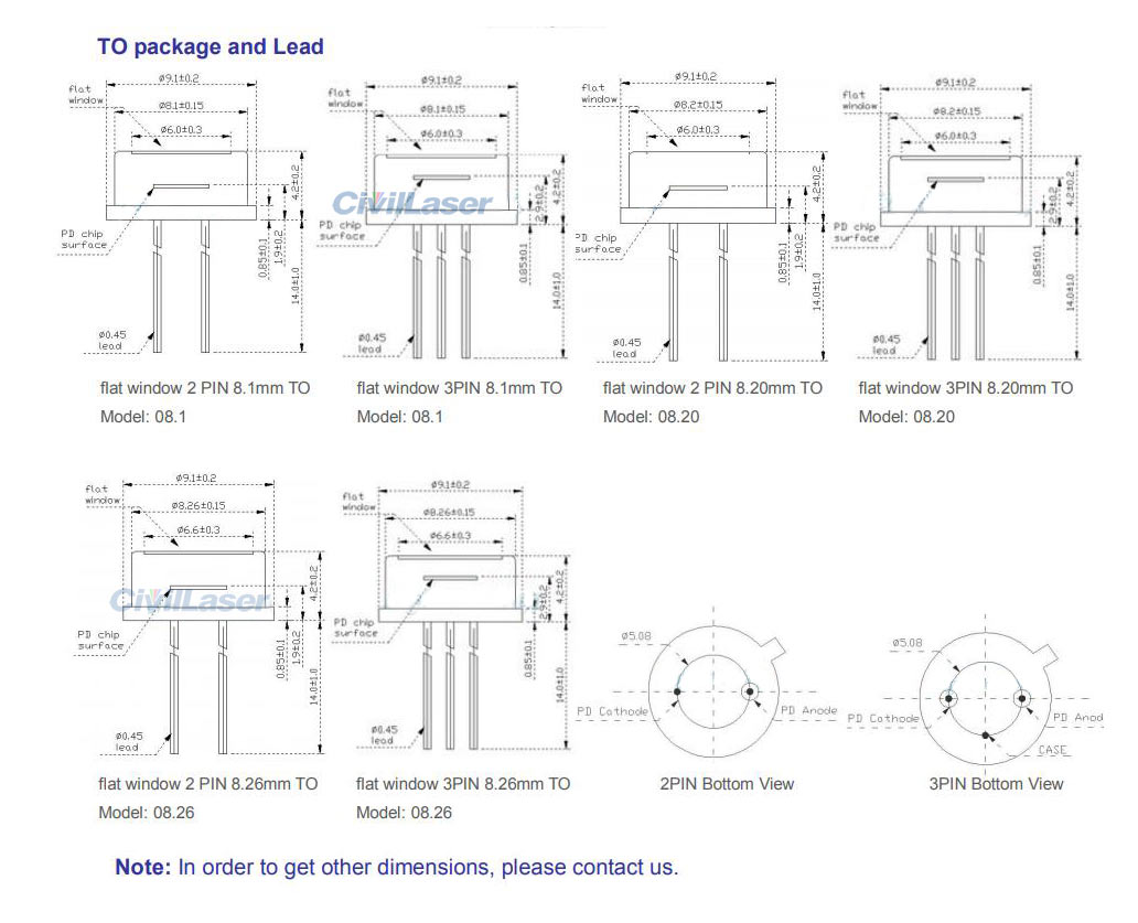 400nm~1100nm 2.5mm Silicon PIN Photodiode Low Dark Current TO5 Package