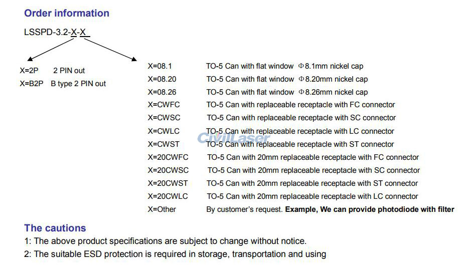 400nm~1100nm 3.2mm Si PIN Photodiode TO5 Package Can Coupling Fiber