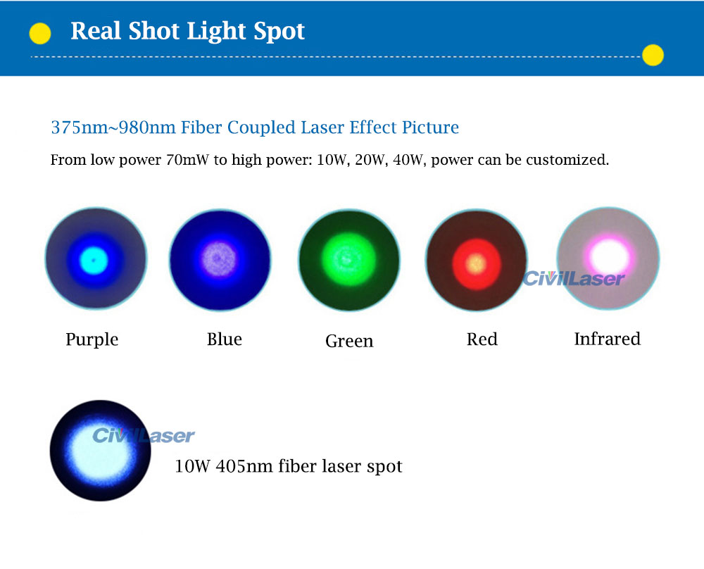 405nm 10W Fiber Laser Module For UV Exposure/UV Curing/LDI/CTS/CTP