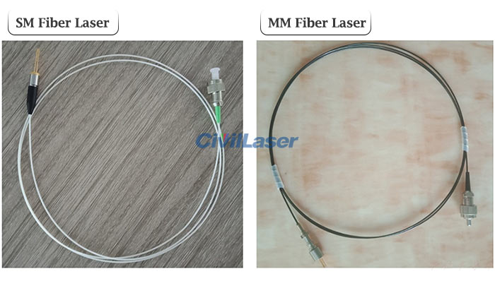 450nm 15mW 9μm Single-Mode Pigtailed Laser Fiber Laser Diode