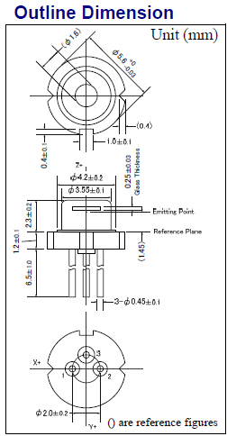OSRAM PL-TB450 1400mW 1.4W 445/447/450nm blue laser diode cheap!