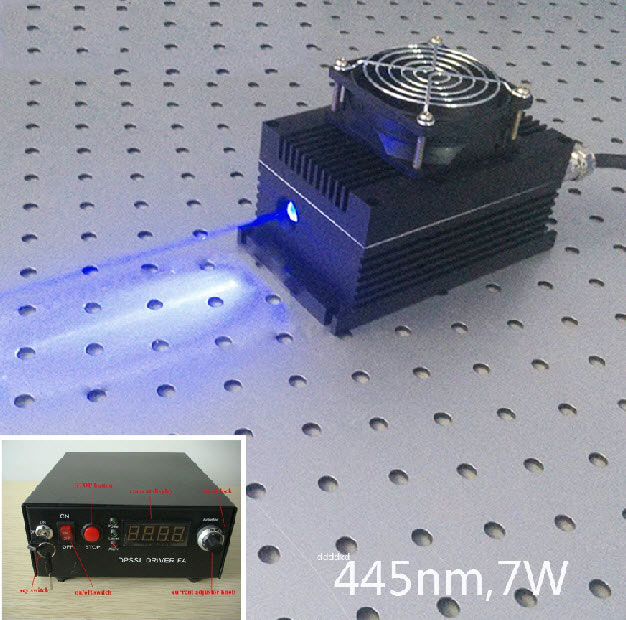 DPSS Laser : Laser online.CivilLaser focus on Laser module,DPSS laser ...
