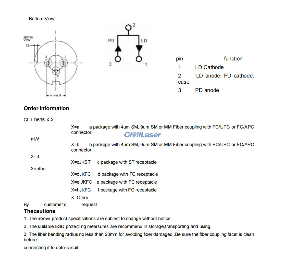 1550nm 3mW FP Fiber Laser Diode 4μm/9μm Pigtail Coaxial Output