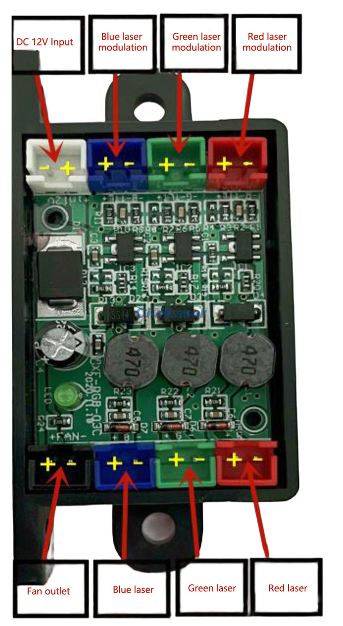 638nm 520nm 450nm RGB Synthetic White Laser Mdoule 500mW Laser TTL ...