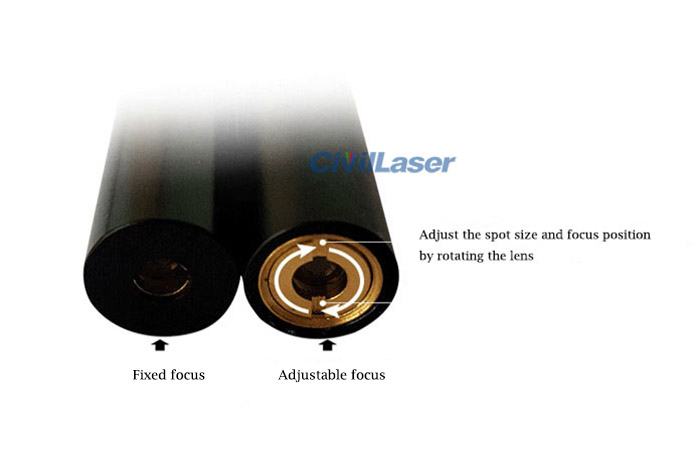 Ultra Small Spot Laser 650nm 20~50mW Red Laser Module Dot Focus ...