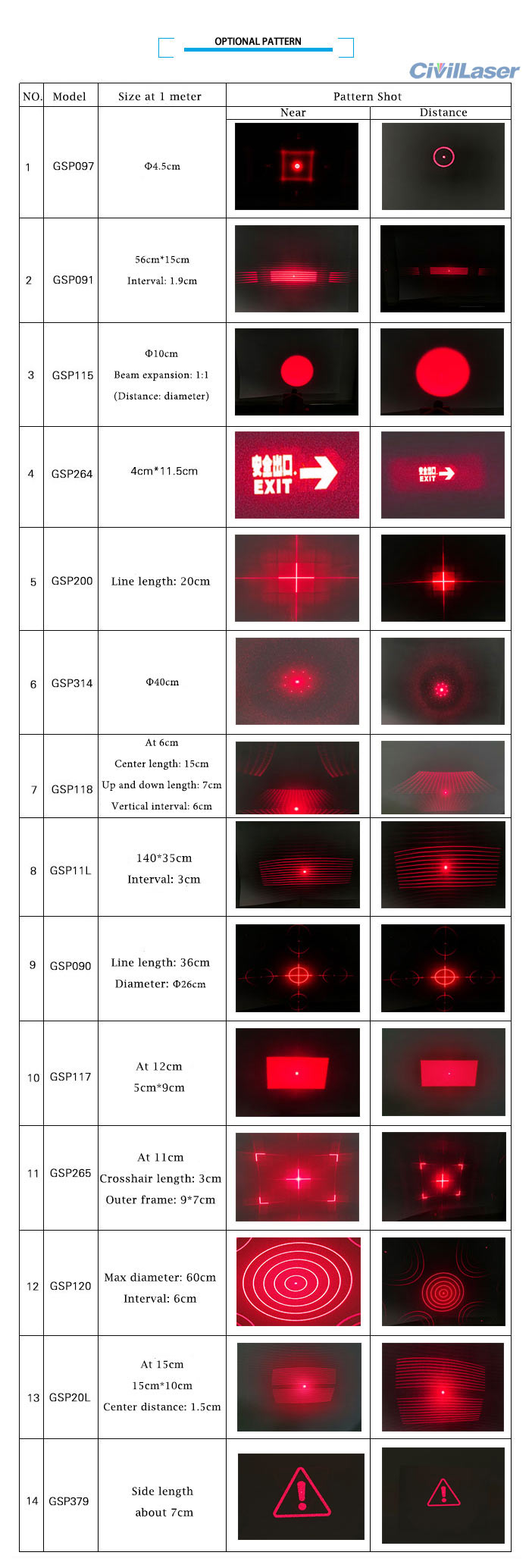 Raster Pattern Laser Module 658nm 100mW Red Diode Module Patterns Optional