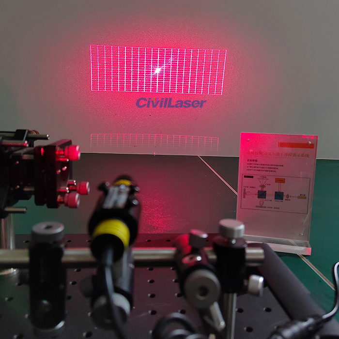 650nm 5mW~100mW Red Laser Grating Module Rectangular 20X20 Grid ...