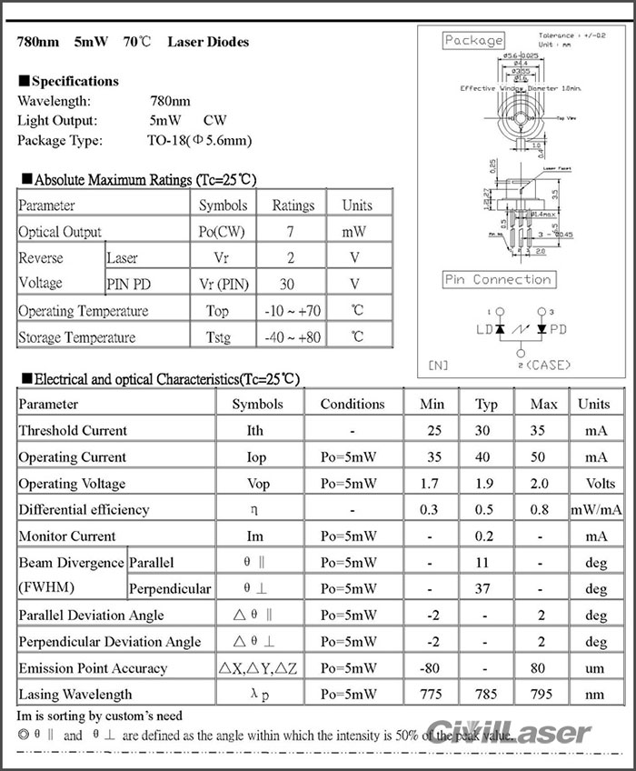 780nm 5mw 10mw 50mw 100mw 150mw 200mw near ir laser diode