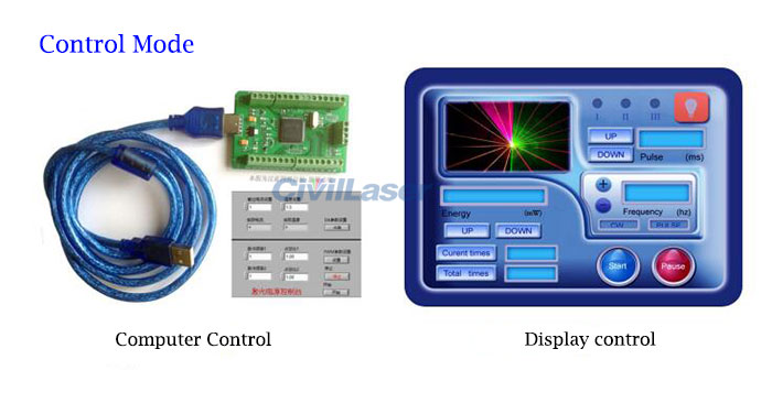 1064nm 1~10W IR Fiber Coupled Laser Computer Control Laser System ...