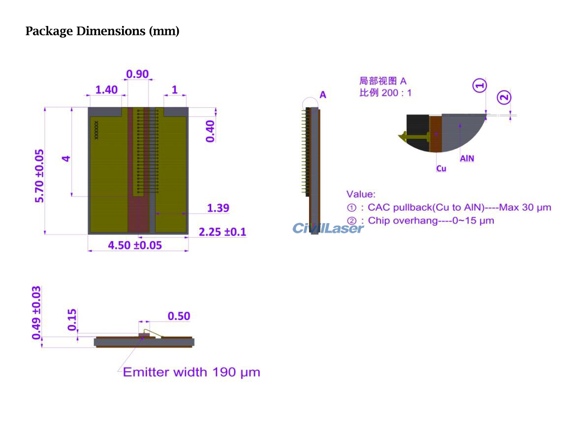 790nm 10W CW COS(Chip On Submount) Laser Chip 190μm Emitter Width 790B ...