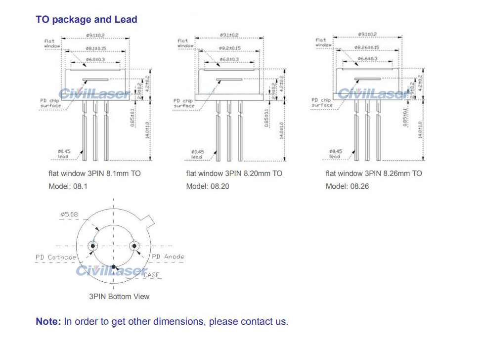800nm~1700nm 2mm InGaAs PIN photodiode TO5 Can Package