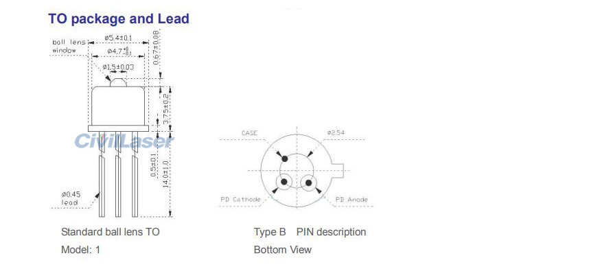 800nm~1700nm 6GHZ Analog InGaAs PIN Photodiode TO46 Package