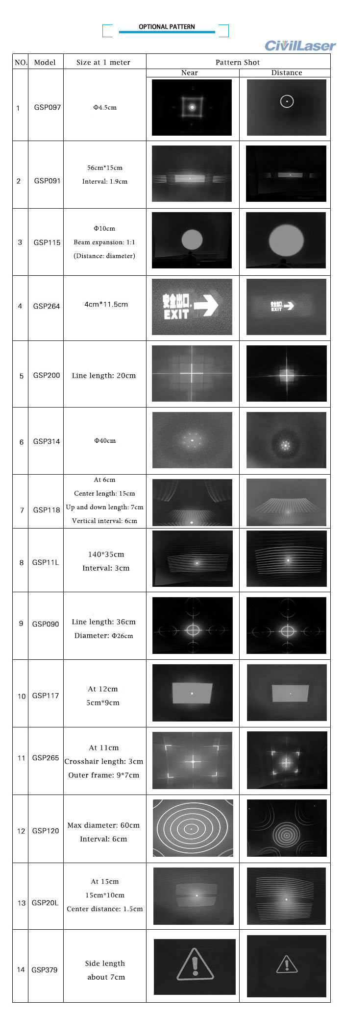 830nm 100mW Raster Pattern Laser Module IR Laser Patterns Optional