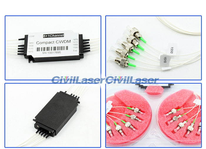 Mini Coarse Wavelength Division Multiplexer 8 Channel CWDM 1/8