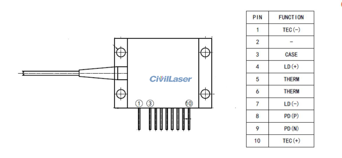 450nm 3000mW 9-PIN High Power Pigtailed Laser Diode With PD