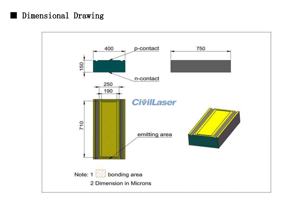 905nm 75W Pulsed Laser Diode 300μm Emitting Width Single Emitter 905C ...