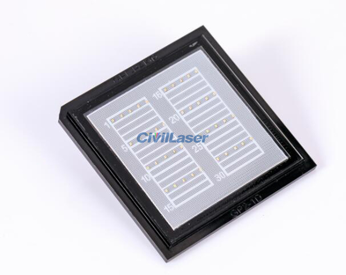 905nm 25W Laser Chip 200μm Emitting Width 0.75mm Cavity Length Single ...