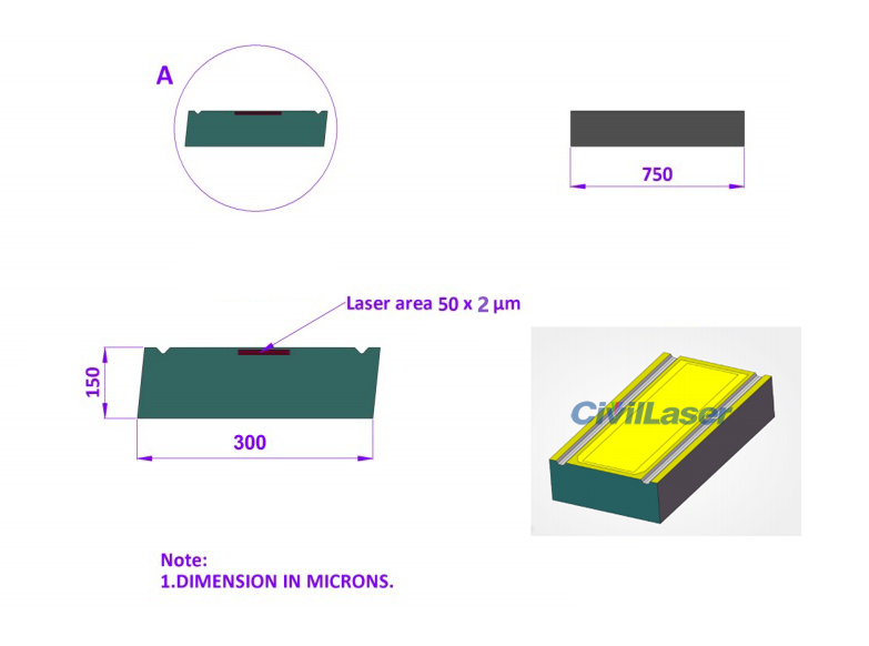 905nm 6W Laser Chip 0.75mm Cavity Length Single Emitter 905B-20-6-0.75-SE