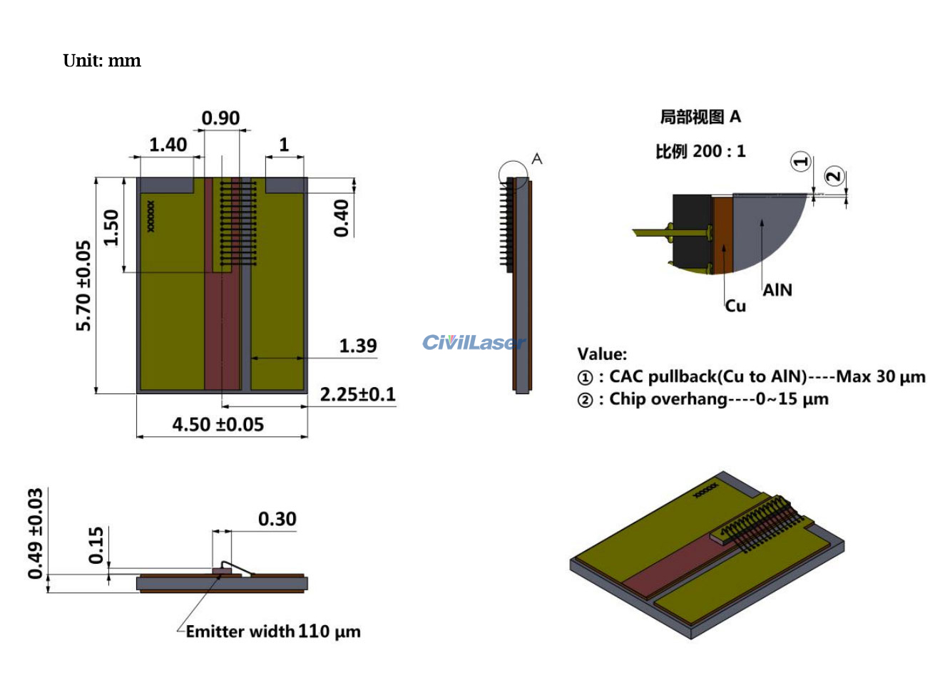 665nm 2W COS (Chip on Submount) CW Laser Chip 665A-110-2-1.5-COS Made ...