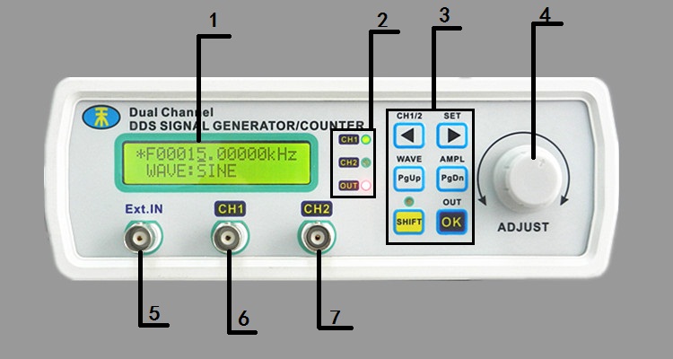 25MHz TTL/Analog pulse signal source DDS Signal Generator Double channel