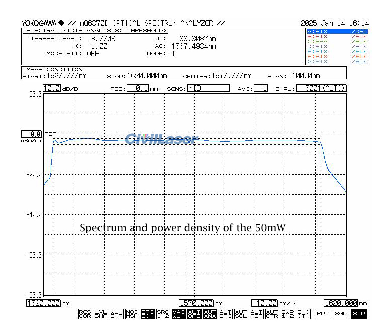 ASE-CL-ET-100-T-SM-M20 Extended C+L band 1524~1611nm 100mW ASE ...