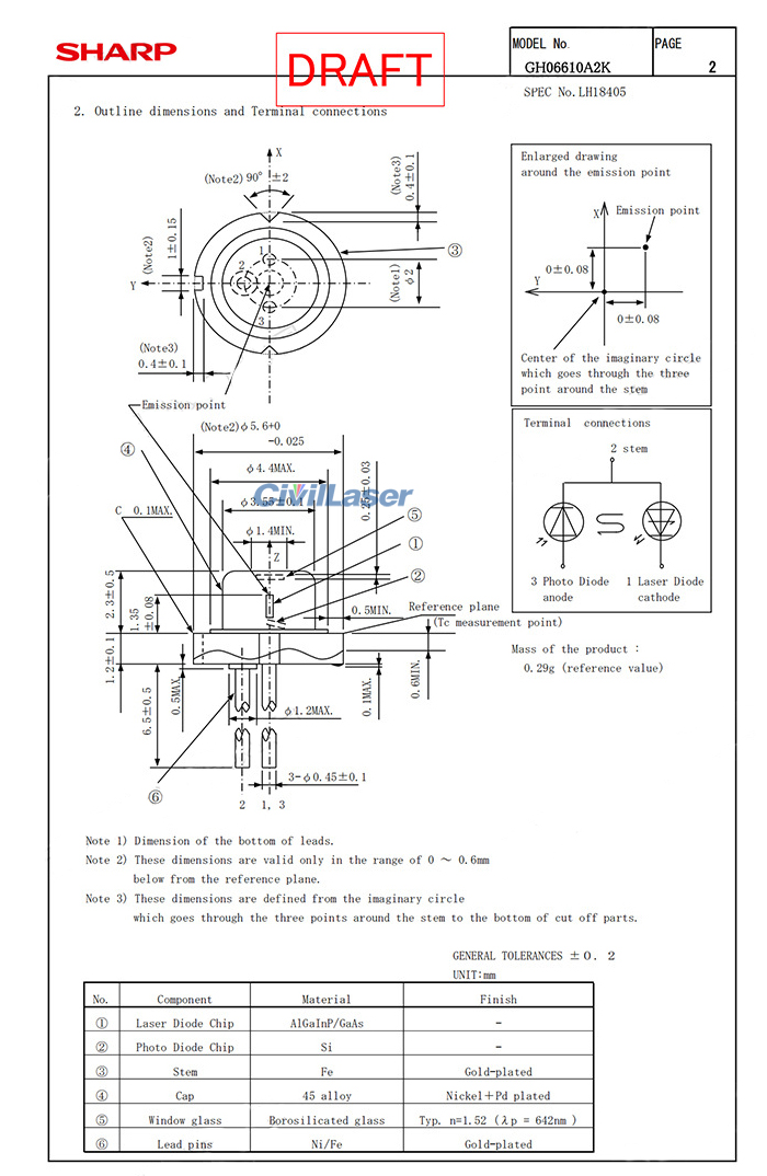 Sharp 660nm 12mW Laser Diode GH06610A2KC Red LD For Sensor TO-18 Φ5.6mm ...