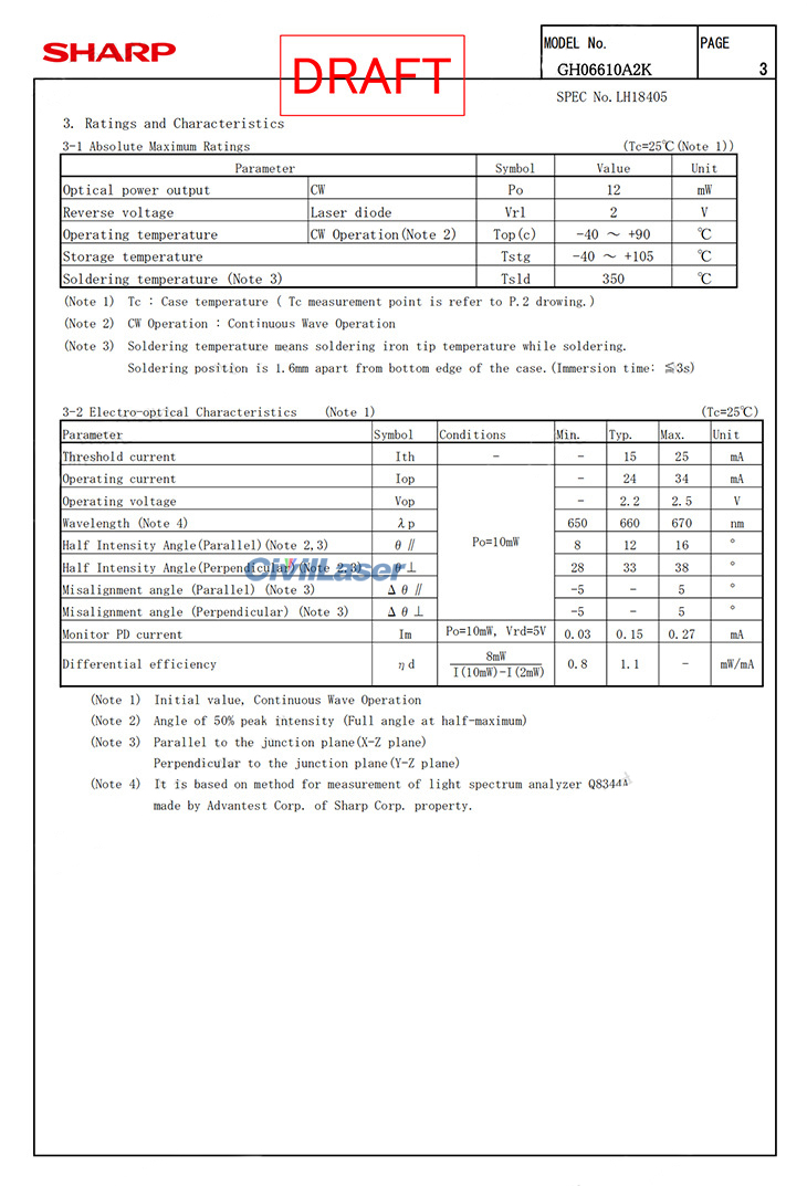 Sharp 660nm 12mW Laser Diode GH06610A2KC Red LD For Sensor TO-18 Φ5.6mm ...