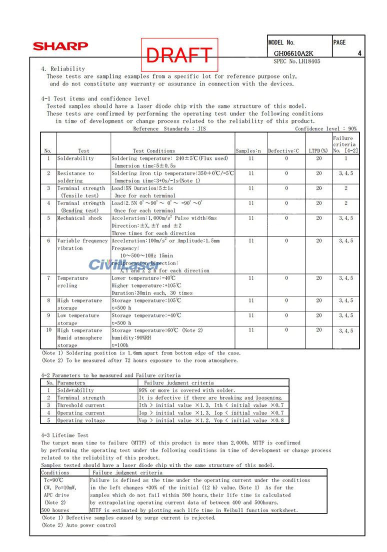 Sharp 660nm 12mW Laser Diode GH06610A2KC Red LD For Sensor TO-18 Φ5.6mm ...