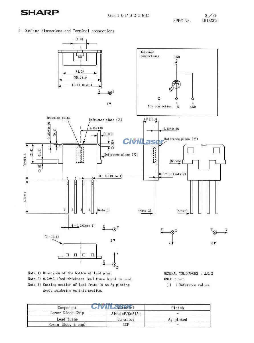 Ps2 Laser Diode