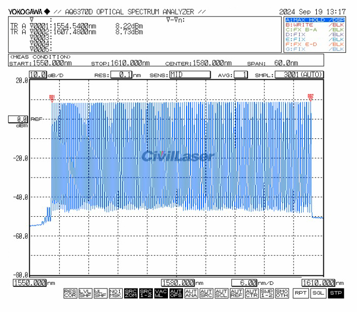 TFL-L-128-10-PM-B L-Band 10mW 128 Wavelengths Tunable Laser PM Fiber ...